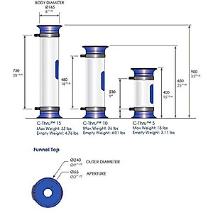 Glasdon C-Thru 5Q Battery Recycling Tube (Blue) – Small Battery Recycling Bin – Compact 5Q Transparent Battery Collection Tube – Standard/Recycle Across America Decals (Standard Battery Decal)