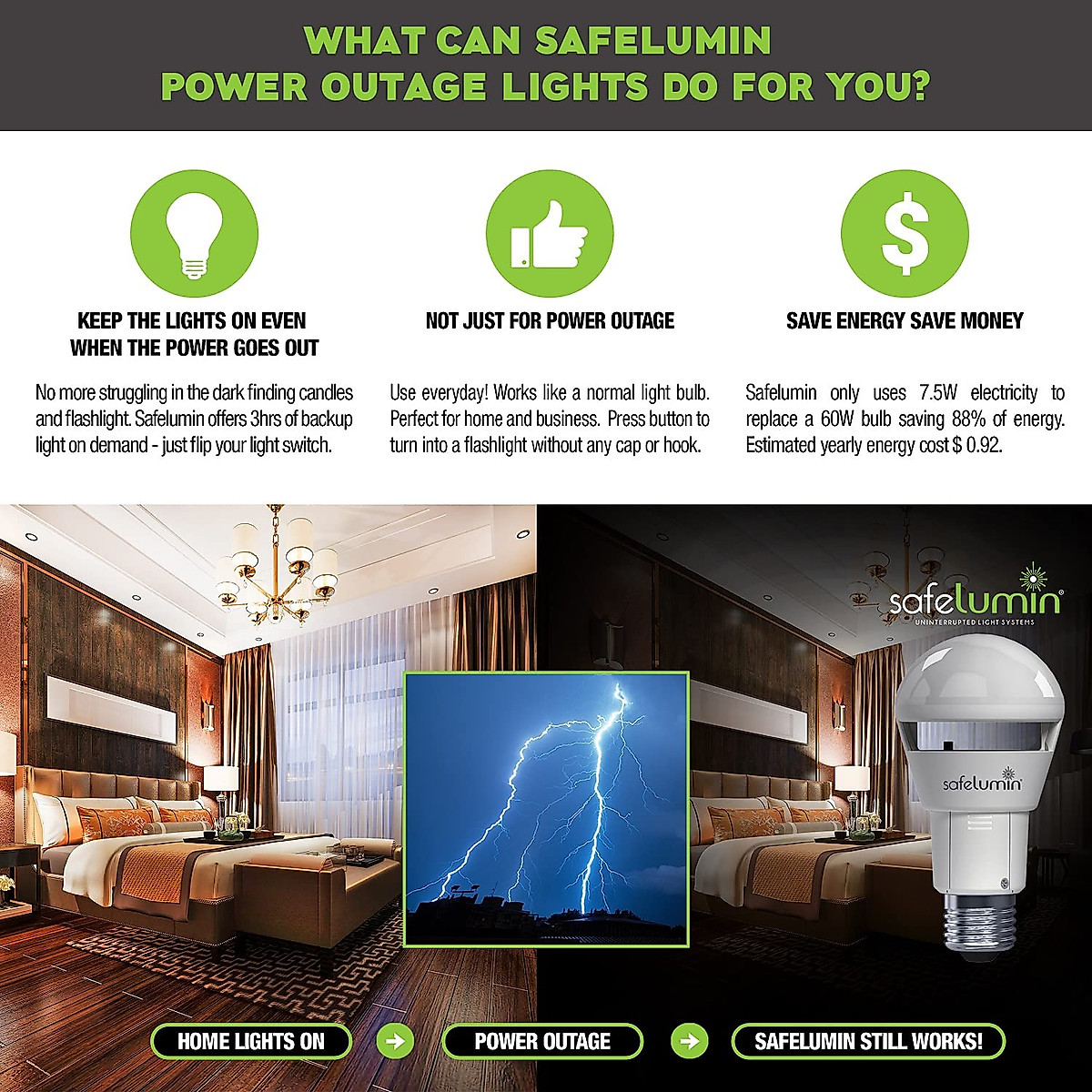 safelumin SA19-800G27 2PK Emergency Rechargeable Light Bulbs for Home Power Failure, Works as Normal LED Light Bulb & 3Hrs Battery Backup, 100-240V CE+CB 800lm 2700K Soft White E27 (2 Pack)