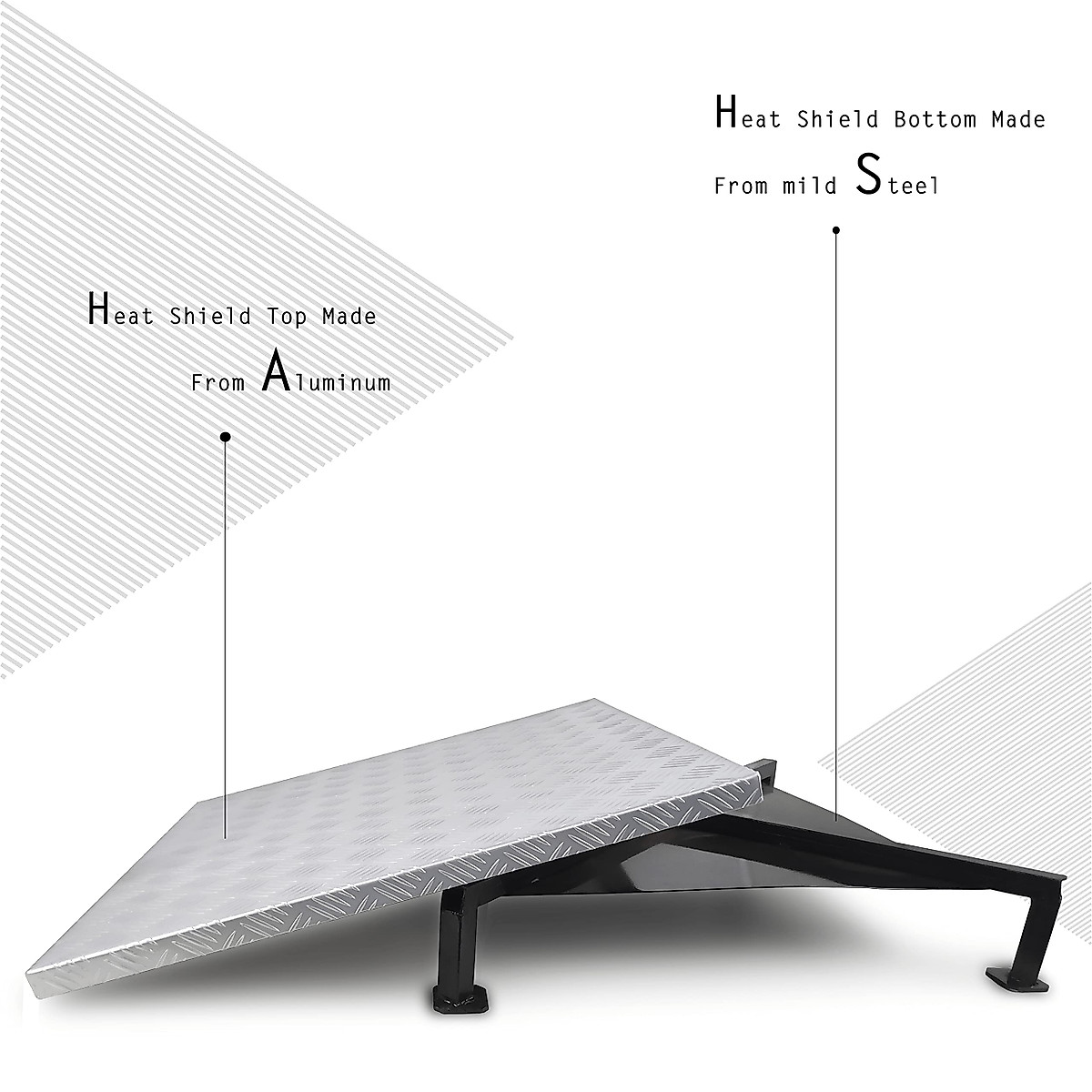 FEBTECH Portable Fire Pit Deck Defender & Grass Guard Heat Shield 25" for an Outdoor Fire Pits, Diamond-Plated Aluminum with Steel Frame Underneath to Protect Composite Wooden Deck, Patio, and Camping