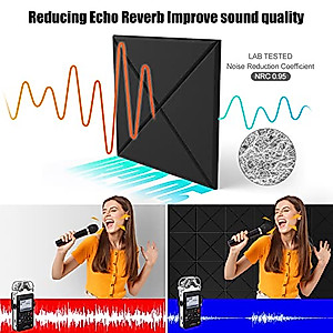 Sonicism 20 Pack X-Lined Acoustic Panels with Self-Adhesive, 12" X 12" X 0.4" Sound Proof Foam Panels, Decorative Soundproof Wall Panels, Sound Absorbing Tile for Home & Offices,Black