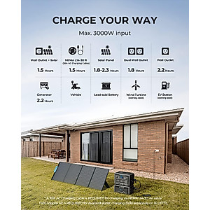 BLUETTI Portable Power Station AC300 & B300, 3072Wh Solar Generator LiFePO4 Power Station w/ 7 3000W AC Outlets (6000W Peak), Work with Alexa, Modular Home Battery Backup for Emergency, Vanlife