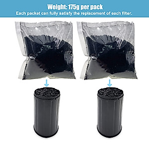 Shurex Odor Absorbing Filter Refills for Vitamix FoodCycler Filters, Replacement Activated Carbon for Vitamix Foodcycler Replacement Filters