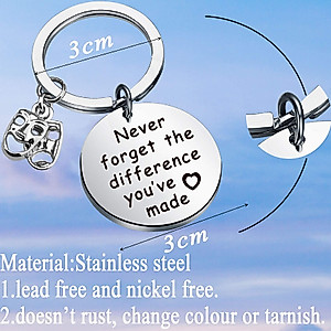 MYOSPARK Theatre Keychain Drama Mask Gift Tragedy and Comedy Jewelry Gift (difference theater keychain)