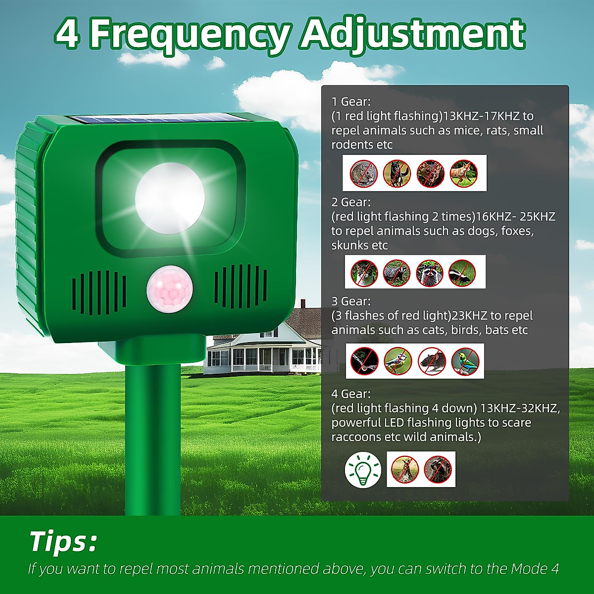 Jahy2Tech Ultrasonic Animal Repellent Outdoor Deer Repellent Devices Sonic Cat Repellent with Motion Sensor & Strobe Light, Skunk Rabbit Raccoon Repellent Solar Animal Repeller Deterrent for Yard