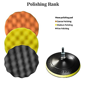 7 Pcs Waxing Buffing Pad Kit, 7 Inch Buffing and Polishing Pad Kit, 3 Pcs Polishing Sponge,2 Pcs Wool Pad, and a M14 Threaded Polisher Grip Backing Plate for Car Buffer Polisher, Polishing and Waxing