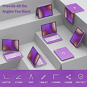 GGH Keyboard Case for iPad Pro 11 inch (4th/3rd/2nd/1st Gen),iPad Air 5th/4th Generation Case with Keyboard 10.9 inch,10 Color Backlight Bluetooth Keyboard with Pencil Holder,360° Rotatable Screen