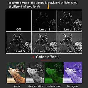 GOYOJO Night Vision Goggles Digital Head Mounted Binoculars 1080P FHD 8X Zoom with 1312FT Viewing in 100% Darkness for Airsoft Military Hunting Tactical Gear Wildlife Observation Surveillance