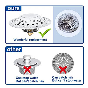 WEAQALD Universal Bathtub Stopper Tub Drain Hair Catcher: Bathroom Sink Strainer Bath Tub Bathroom Sink Drain Kit Accessories, Tub Cover Bathtub Plug Stopper Filter Replacement of Rubber Stopper