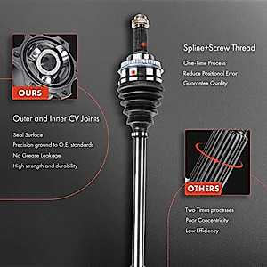 A-Premium Pair (2) Front CV Axle Shaft Assembly Compatible with Honda Foreman 450 1998 1999 2000 2001 2002 2003 2004, Driver and Passenger Side