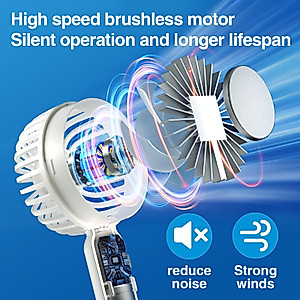 WHOLEV Portable Handheld Fan with Refrigeration Mode, 3 Speed Cold Wind Hand Fan, 3000mAh Battery Operated Rechargeable USB Fan, Non-Slip, Flashlight, Quick Cool Down Ice Cool Circular Cooling Pad