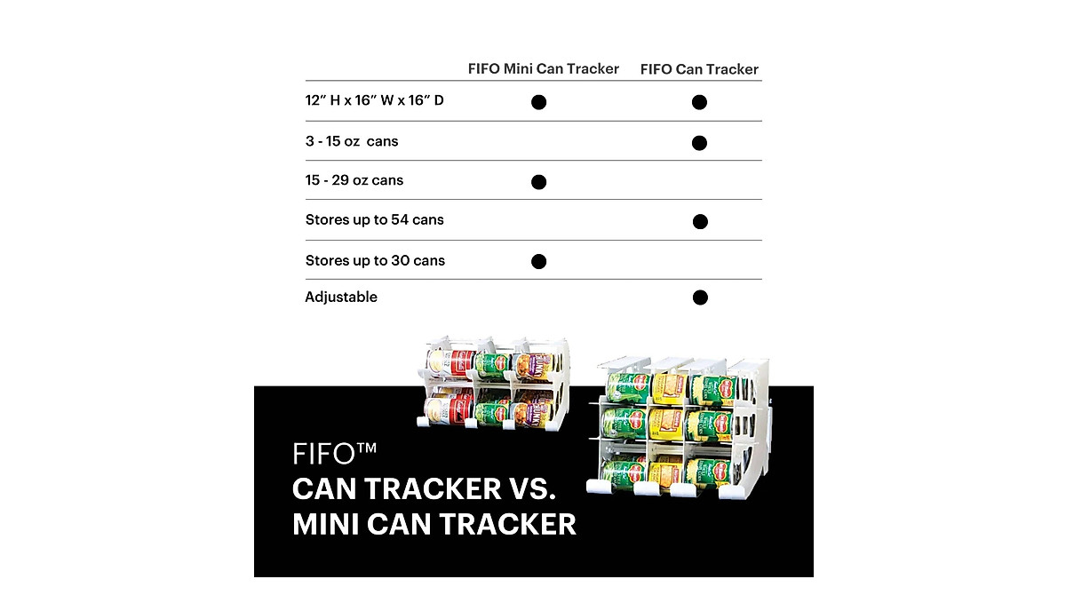 FIFO Can Tracker - Stackable & Adjustable 54 Can Organizer
