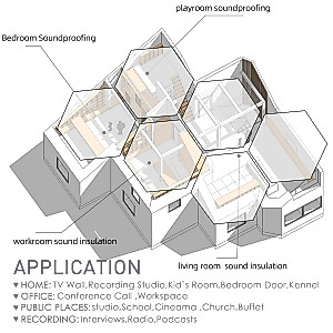 Balkwan Self-adhesive Acoustic Panels Hexagon Art Decor Sound Proof Padding Sound Dampening Panel Acoustic Foam Wall Tiles, 6.8" x 7.9" x 0.35" Beveled Edge 6 pack (7.8 Inch, Dark Blue)