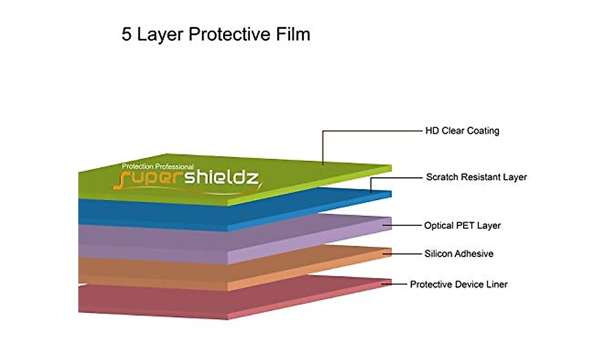Buy Supershieldz Surface Duo Screen Protector - 3 Pack