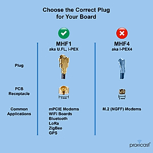 Proxicast 8 inch U.FL (IPEX / MHF1) to SMA Female Ultra Low-Loss 1.37mm Coaxial Pigtail Jumper Cable for 4G, LTE, 5G, Bluetooth, ZigBee, 900 MHz, LoRa, GPS, Drone, RC Radio Antennas (ANT-105-SMA-2PK)