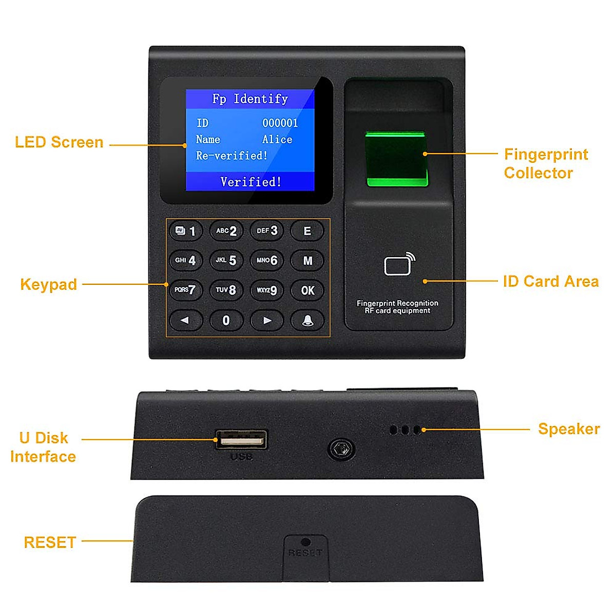 LIBO Intelligent Biometric Fingerprint Time Attendance Machine Time Clock Recorder Employee Check-in Device Access Control Keypad with RFID Key fobs