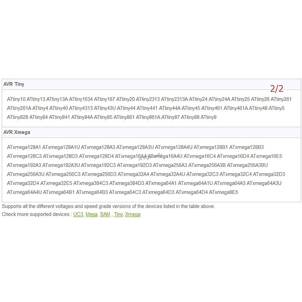 Compatible Atmel AT AVRISP mkII AVR ISP mk2 USB MCU AVR XMEGA In-System Programmer Studio 4/5/6 ISP PDI interface @XYGStudy