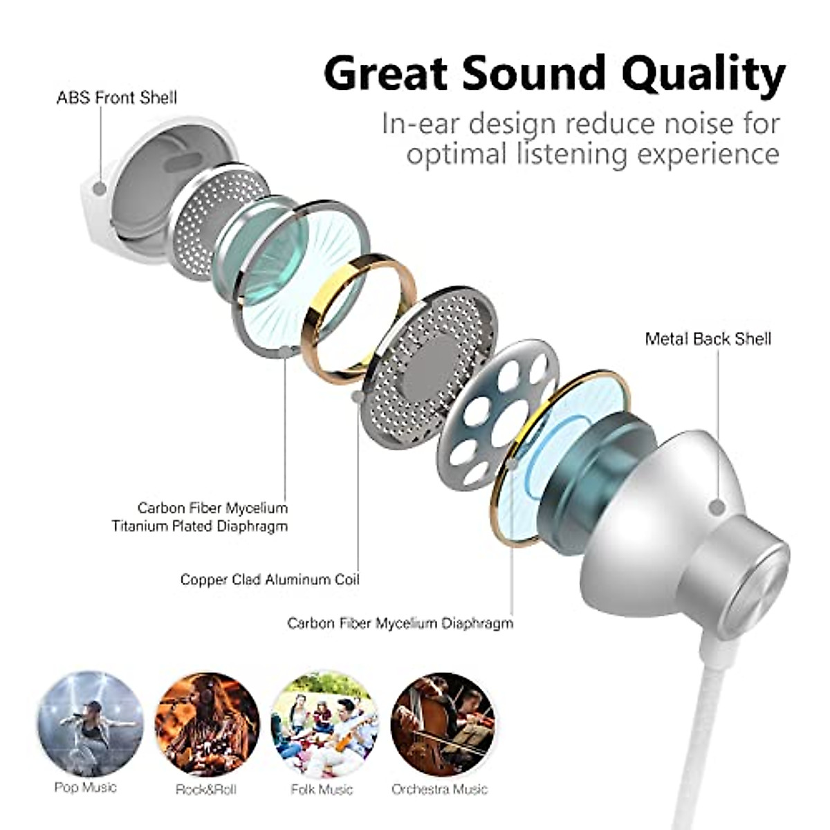 Dixvuk Metal Earbuds Wired with Microphone, Noise Isolating in-Ear Headphones, Earphone Fits 3.5mm Interface for iPad,Mp3/Mp4, Apple iPhone, Android Smartphones (Silver)