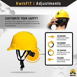 KwikSafety - Charlotte, NC - Turtle Shell Hard Hat Type 1 Class C ANSI OSHA Standard Cap Style (One Size FITS Most) 10 Vents + Free Sweatband & Earplugs Construction Safety Helmet Lightweight/Yellow