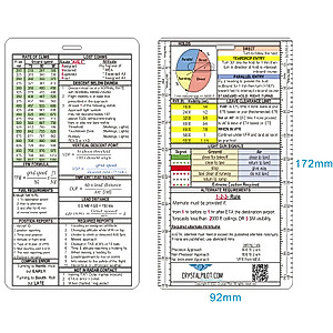Crystal Pilot Certified IFR Training Glasses/ View Limiting Goggles with Strap & IFR Cheat Sheet for Exam Test Prep (With Strap & IFR Cheat Sheet)