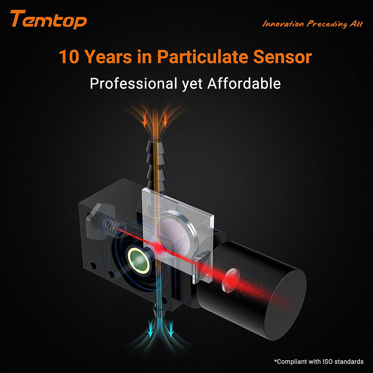 Temtop Professional Particle Counter Affordable Cleanroom Portable Particulate Sensor 0.3μm~10μm Particulate Matter Tester PM0.5, PM2.5, PM10 Detector ISO-21501 Certified PMD331