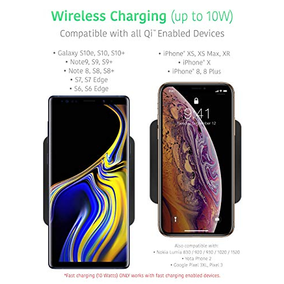 TALK WORKS Wireless Charger Fast 10W Qi Certified Wireless Charging Pad (No Wall Adapter) for Apple iPhone 13, 12, 11, XR, XS, X, 8, Android for Samsung Galaxy S21, S20, S10, S9, S8 - Black,04857