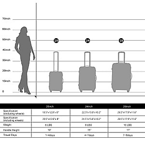 Merax Luggage Sets of 3 Piece Carry on Suitcase Airline Approved,Hard Case Expandable Spinner Wheels (Black)