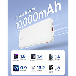 Baseus Portable Charger, Slim 20W PD USB C Power Bank 10000mAh Fast Charging Battery Pack, External Battery Compatible with iPhone 15 14 13 12 Pro Samsung S21 Google LG iPad Tablet, White