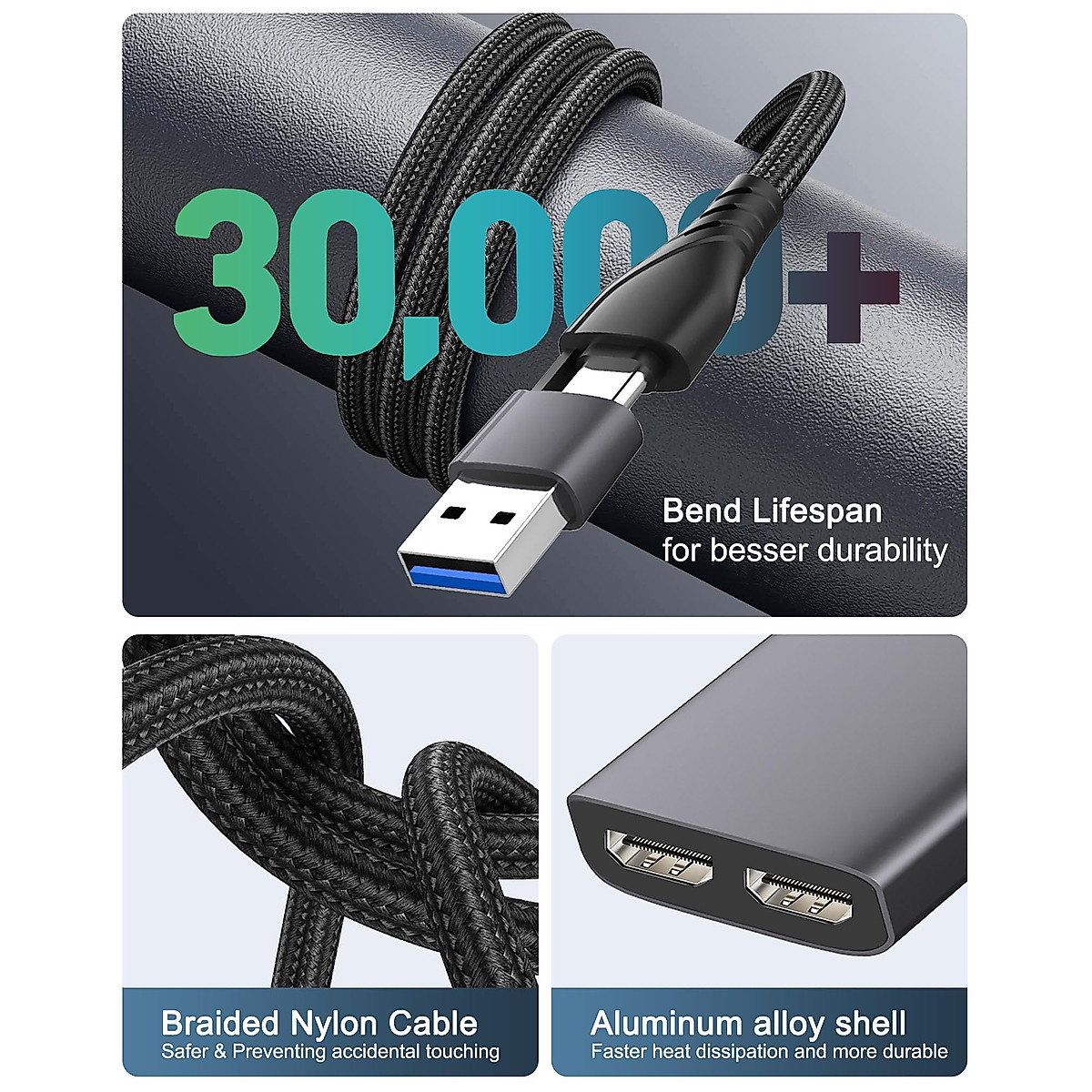 MacBook Laptop Docking Station Dual Monitor, USB to Dual HDMI Adapter for Monitor, USB C to HDMI 1080P, Dual Monitor Adapter Compatible with MacBook Pro Air M1 M2 MacOS 10.15 and Above, Windows 10,11