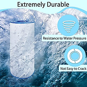 Future Way C1200 Filter Cartridge for Hayward C1200 Pool Filter, Replace Pleatco PA120, Hayward CX1200RE, Unicel C-8412, 120 sq.ft
