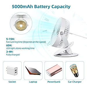 TOAOB Portable Clip Fan with Sturdy Clamp, Quiet Personal Desk Fan, 3 Speeds, Rechargeable Battery Operated Fan for Outdoor Indoor - White