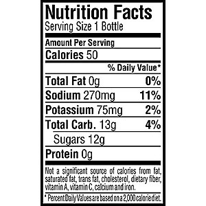 Gatorade G2 Thirst Quencher, Glacier Freeze, 20 Fl Oz Bottles(Pack of 12)