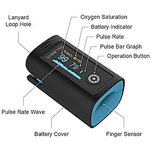 Non Contact Thermometer Non Touch Infrared Thermometer for Adult and Baby Forehead