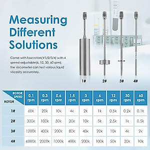Bonvoisin Digital Rotary Viscometer 10-2,000,000mPa.S Touch Screen Viscosity Meter with 4 Rotors and Temperature Probe ±1% Accuracy 100-240V (NDJ-8T)…
