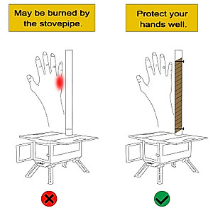FIREHIKING Hot Tent with Stove Jack Fireproof Pipe Wrap Burner Protector