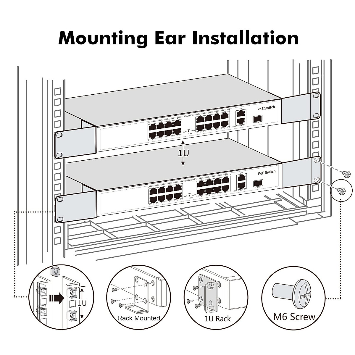 MokerLink 1U Rack Mount Kit Compatible for Cisco 17.3 inch Wide Switches, Compatible CK-300RM-19 rackmount ear
