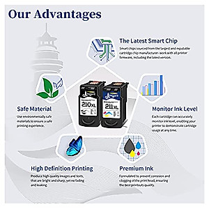 InkSpirit Remanufactured Ink Cartridge Replacement for Canon PG-210 CL-211 210XL 211XL Combo Pack for Pixma MP495 MX410 MX340 MP250 MX320 MP490 MX350 MX330 iP2702 MX420 MP280 iP2700 MX360 Printer