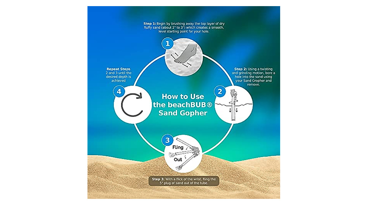 BEACHBUB Sand Gopher - Essential Beach Accessory