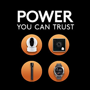 Duracell 2430 3V Lithium Battery, 1 Count Pack, Lithium Coin Battery for Medical and Fitness Devices, Watches, and more, CR Lithium 3 Volt Cell