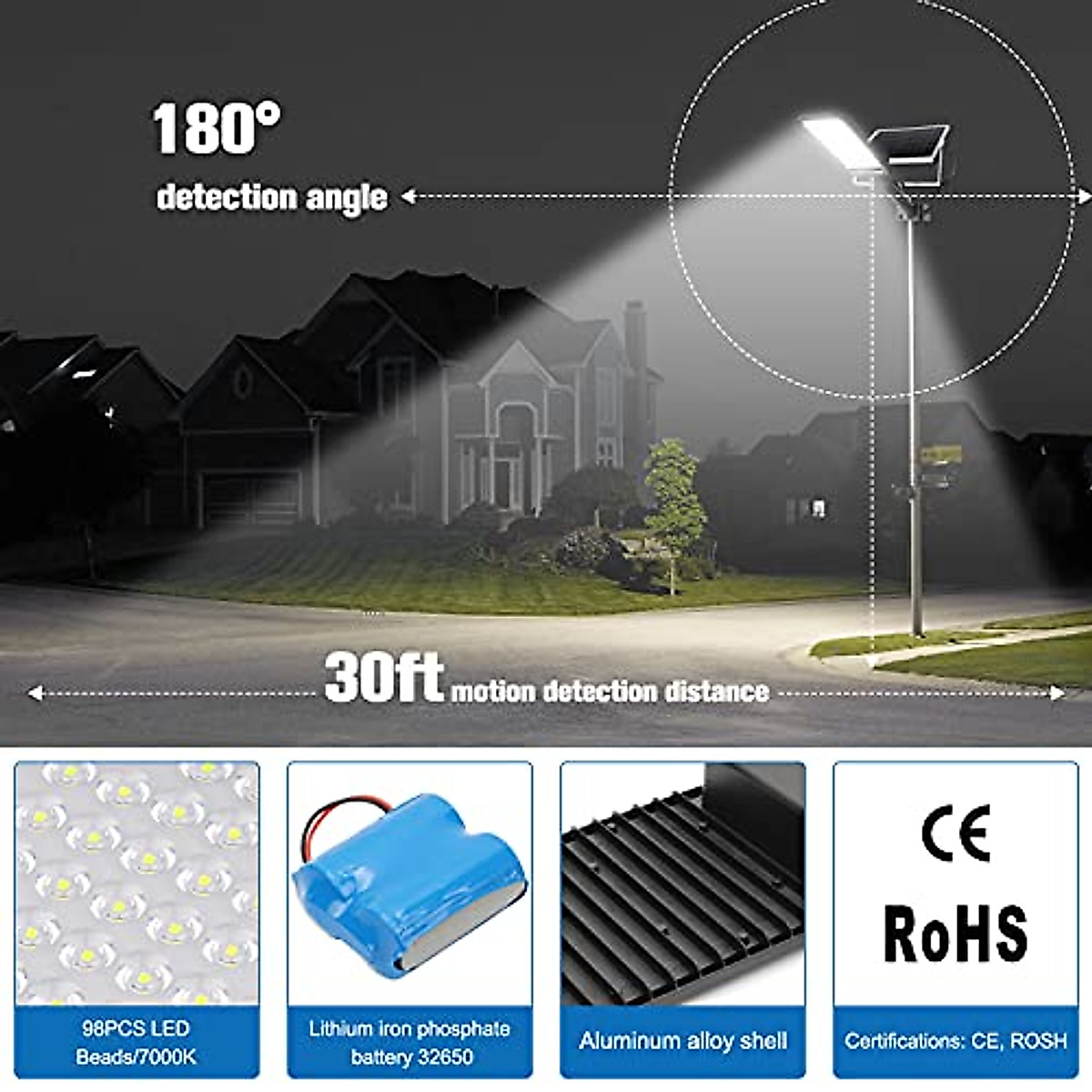 NIORSUN 100W Solar Street Lights Outdoor, LED Security Flood Light Motion Sensor Dusk to Dawn IP67 Waterproof with Remote Control for Garden, Basketball Court, Garage, Parking Lot