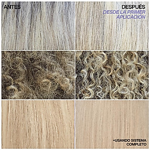 Redken Blondage High Bright Pre Treatment | Brightens and Lightens Color-Treated and Natural Blonde Hair Instantly | Infused with Vitamin C