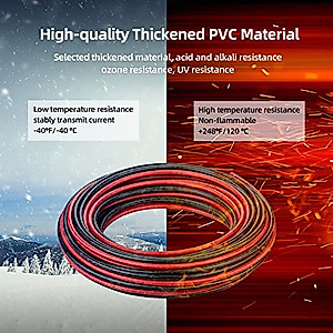 Maelorso 10AWG Wire Solar Panel Wire 50FT Black and 50FT Red Tinned Copper PV Wire 10 Gauge Solar Extension Cable for Solar Panel Car Audio Automotive Trailer Marine Harness Wiring
