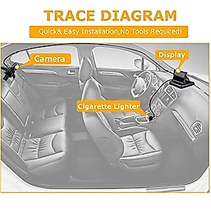 Itomoro Baby Car Mirror, View Infant in Rear Facing Seat with Wide Crystal Clear View,Camera aimed at baby-Easily to Observe The Baby's Every Move