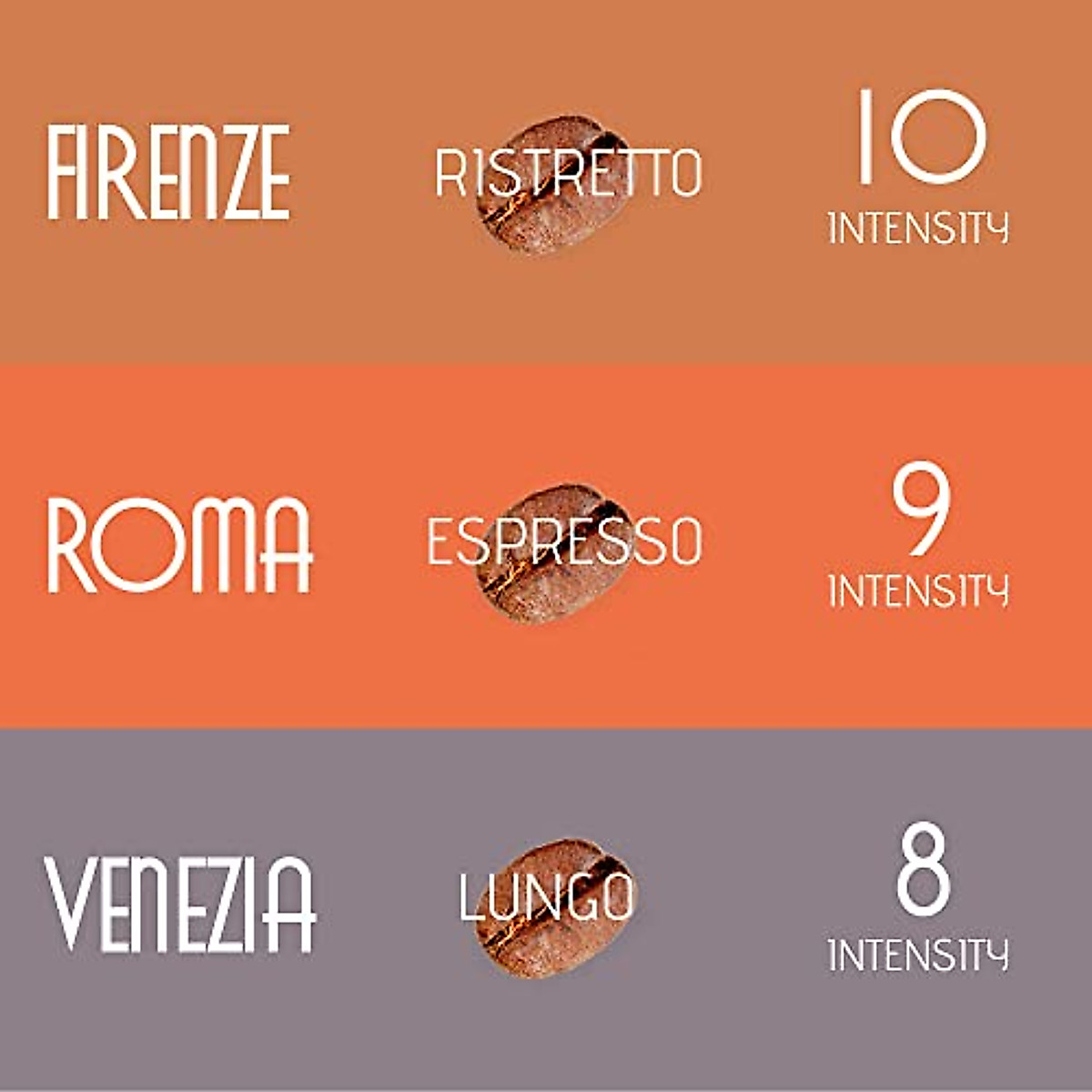 Artuzzi 60ct - Compatible Nespresso Coffee Pods For Nespresso Original Machines | Espresso Ristretto Lungo Coffee Capsules | Espresso Variety Pack I Aluminum & Recyclable