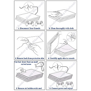 Adventure Games - Earth & Moon - Vinyl Console Skin Decal Sticker + 2 Controller Skins Set - Compatible with PlayStation PS4 PRO gaming console systems