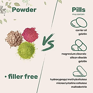 Xanthan Gum Powder 2lb - Premium Food Grade for Cooking, Keto Baking, Thickening Soups & Sauces, Dressings, Vegan Friendly, Non-GMO, Gluten Free