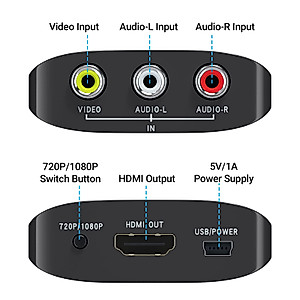 GINGIN AV to HDMI Converter, AV to HDMI Adapter Support 720p/1080p for PS1/PS2/PS3/Xbox 360/WII/N64/SNES/STB/VHS/VCR/Blue-Ray DVD Players