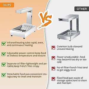 KIMORE Commercial Grade Portable Food Warmer - Freestanding Stainless Steel Light, Chicken Fries Warmer, 1000 Watt Deep Fry Heat Lamp, Removable Curved Drain Tray