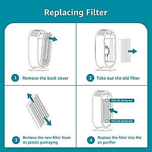 Storebary Replacement for C380