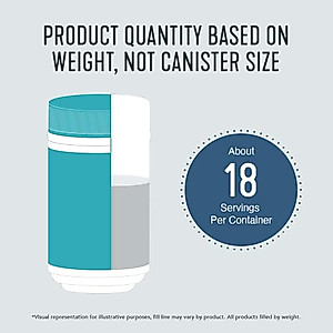 Vital Proteins Marine Collagen Peptides Powder Supplement for Skin Hair Nail Joint - Hydrolyzed Collagen - 12g per Serving - 7.8 oz Canister