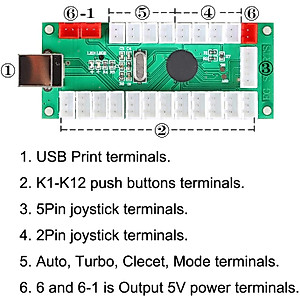 EG STARTS 2 Player Arcade Game DIY Kits Part 2 Ellipse Oval Bat Joystick Handles + 20 LED lit Arcade Buttons Green & Blue Kits